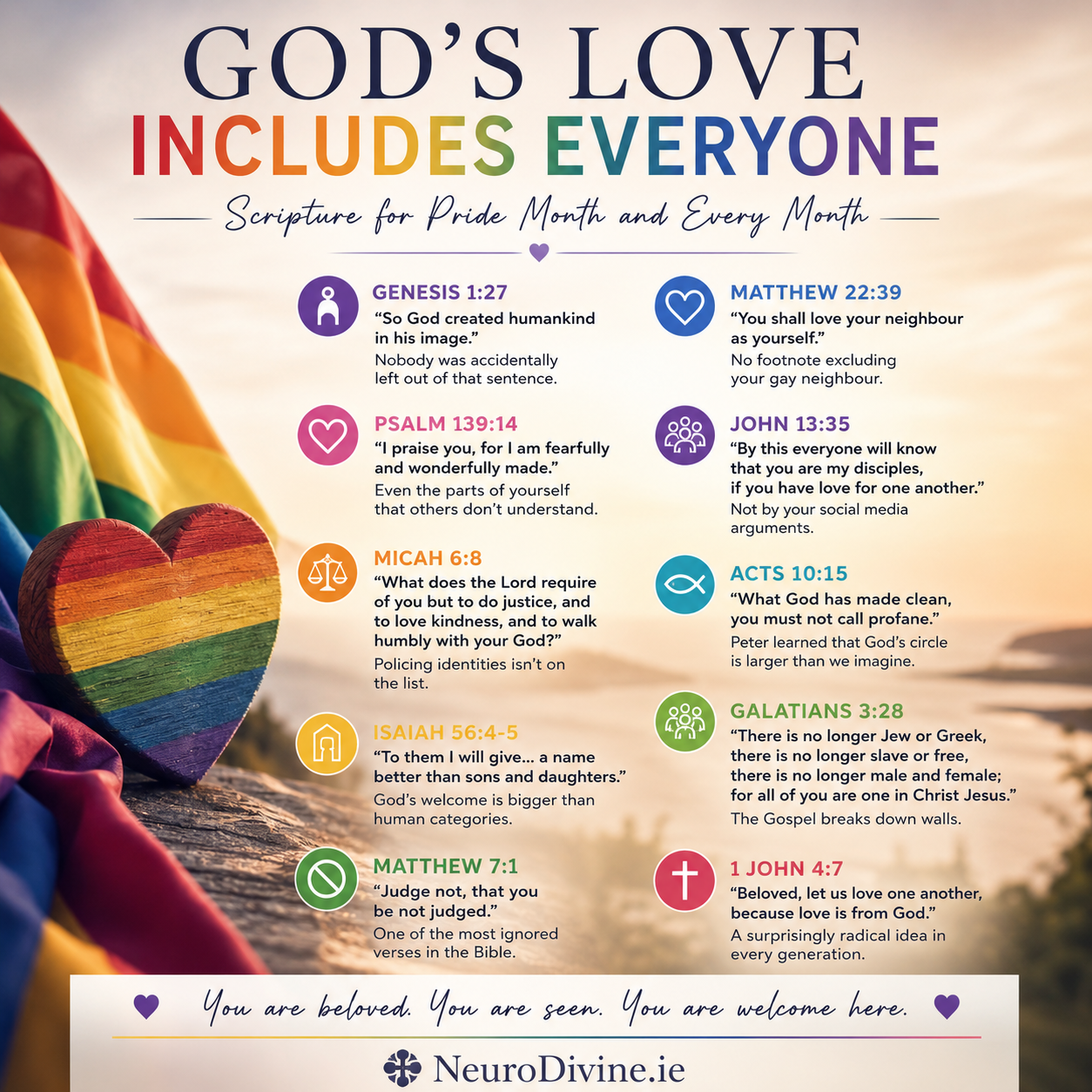Pride, Shame, and the God Who Calls Us Beloved – NeuroDivine